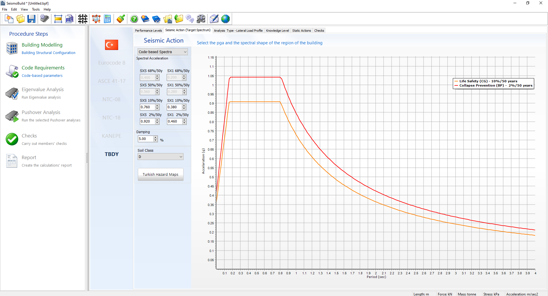 Mevcut Binalar için Güçlendirme Programları | STATİK PROGRAMLAR