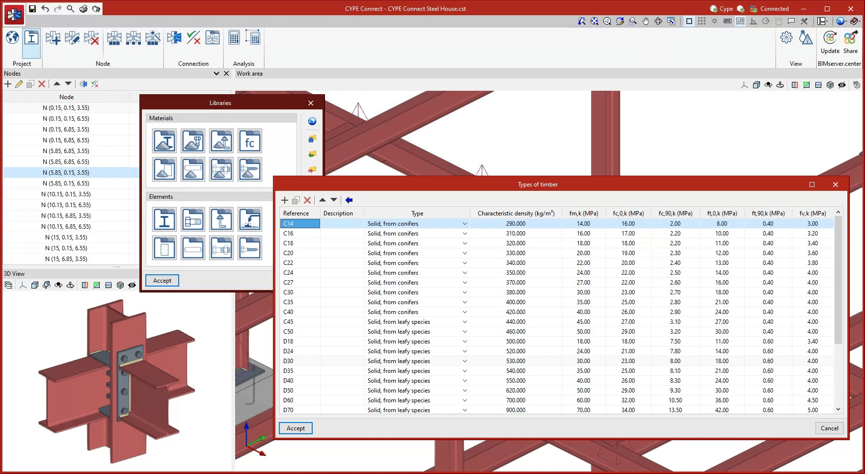 Cype Connect | STATİK PROGRAMLAR
